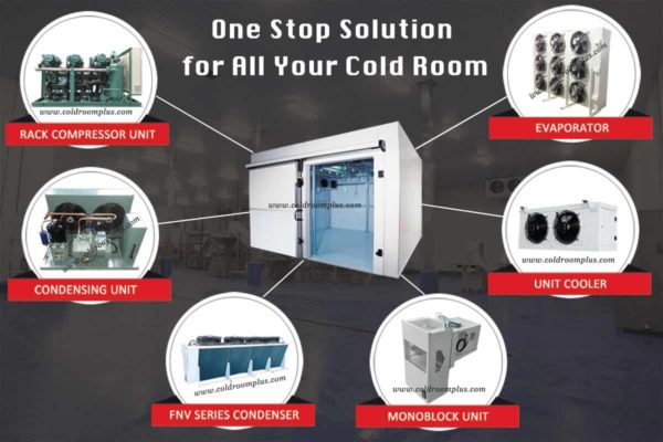 Products - Cold Room, Freezer Room, Condenser, Unit Cooler, PU Panel