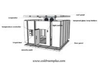 Freezer room - Cold Room, Cold Room Door, Air Cooled Condenser, Unit ...